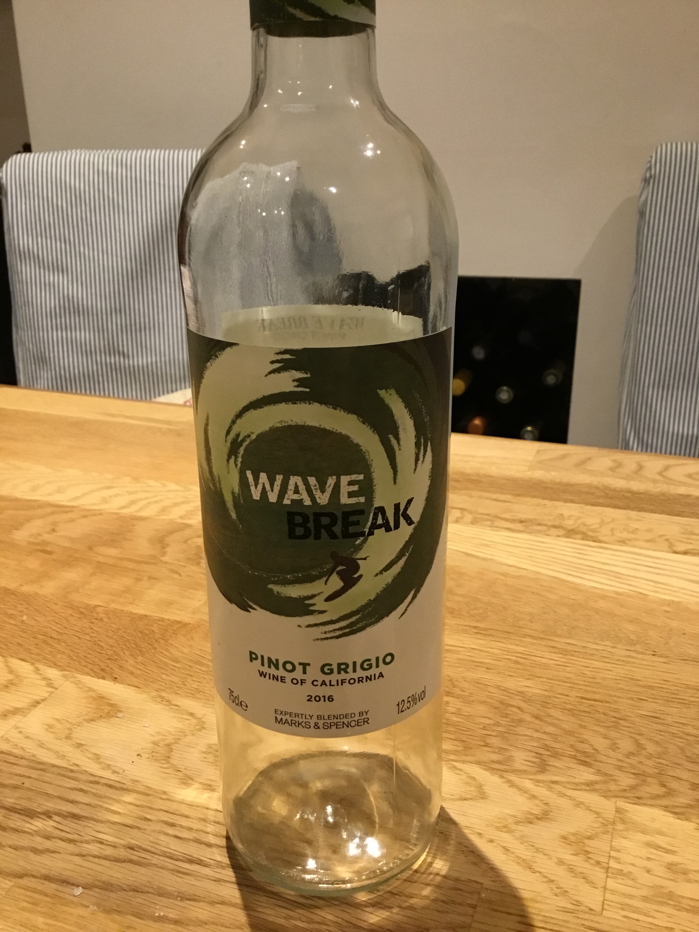 M&S Wave Break Pinot Grigio – A Time for Wine